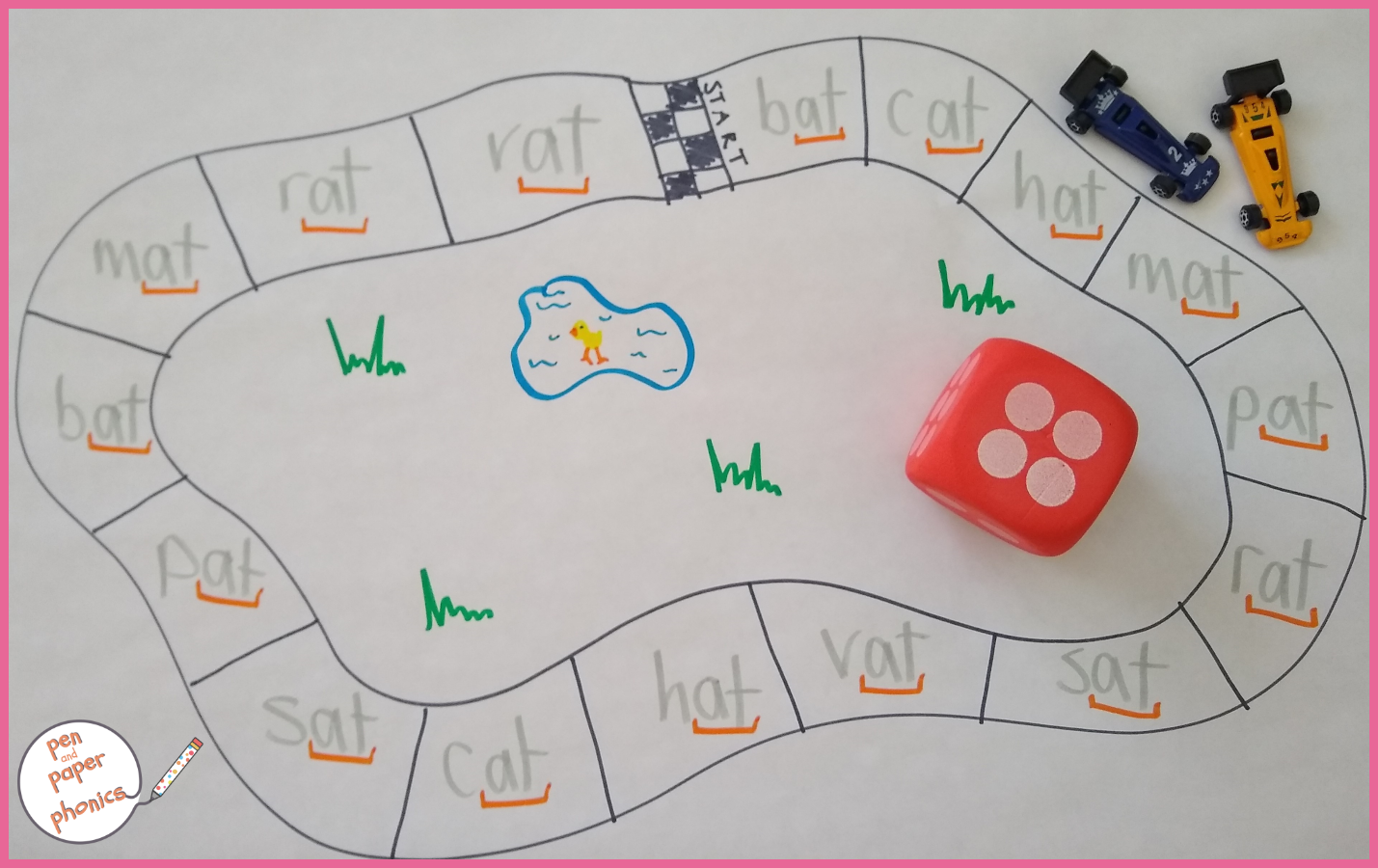 What Are Phonics Activities? - Pen and Paper Phonics